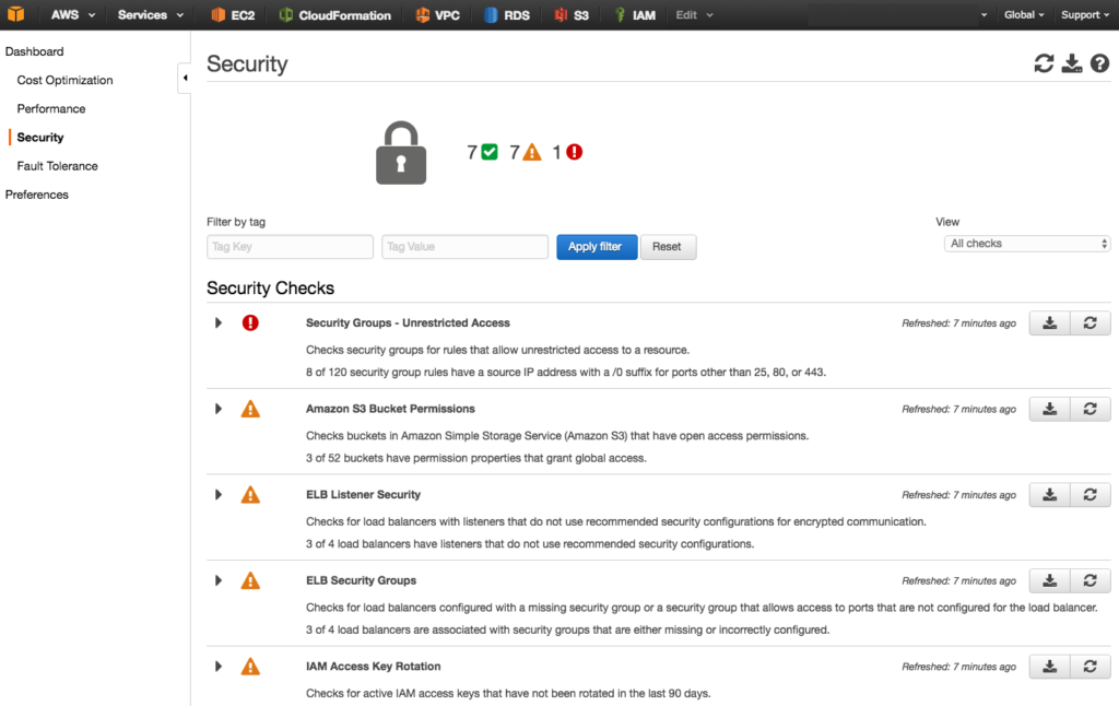 Prowler: an AWS CIS Security Benchmark Tool – : : blyx.com : : Blog : : Toni de la Fuente